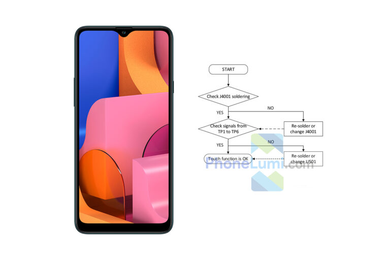 Samsung Galaxy A20s SM-A207F schematics