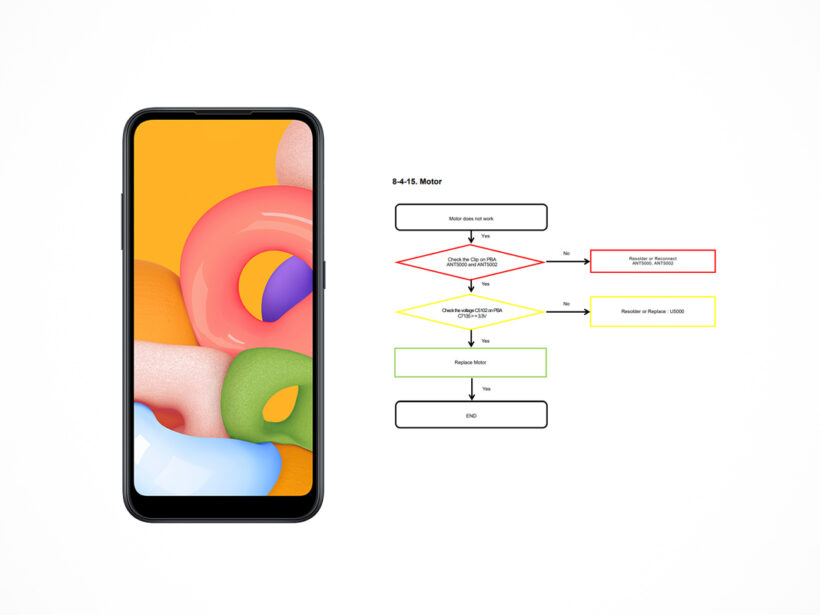 Samsung schematics Archives - Page 18 of 52 - PhoneLumi.com