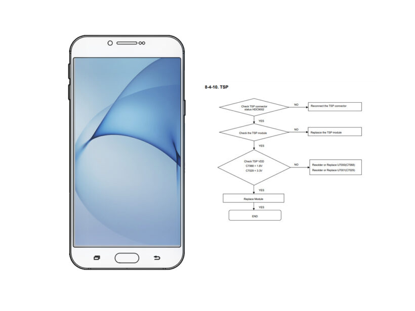 Samsung schematics Archives - Page 11 of 52 - PhoneLumi.com