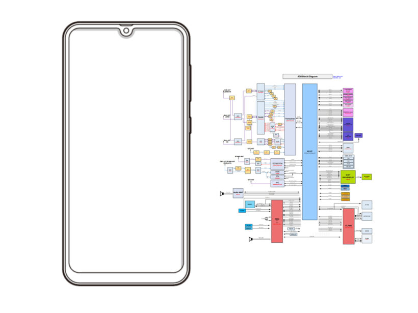 Samsung schematics Archives - Page 10 of 52 - PhoneLumi.com