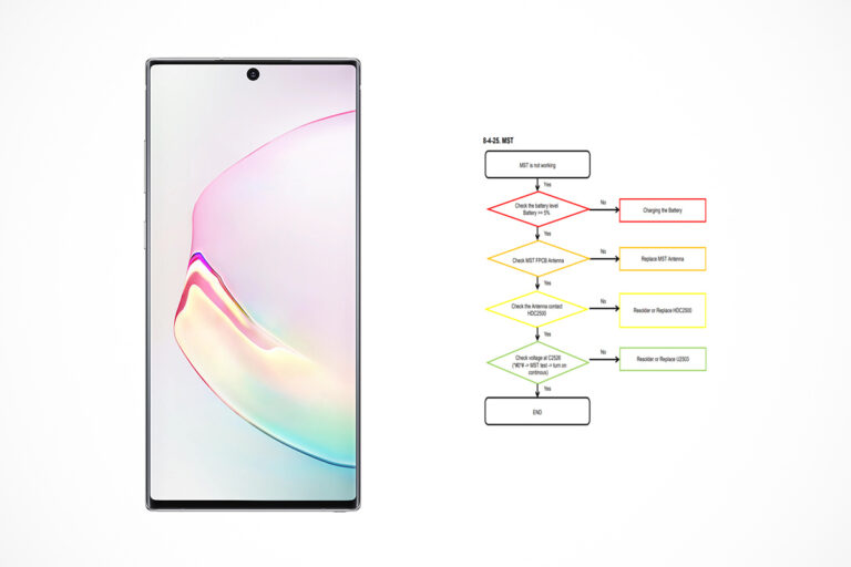 Samsung schematics Archives - Page 9 of 52 - PhoneLumi.com