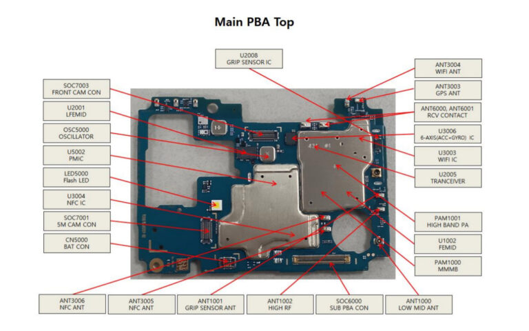 Samsung Galaxy A32 SM-A325F schematics