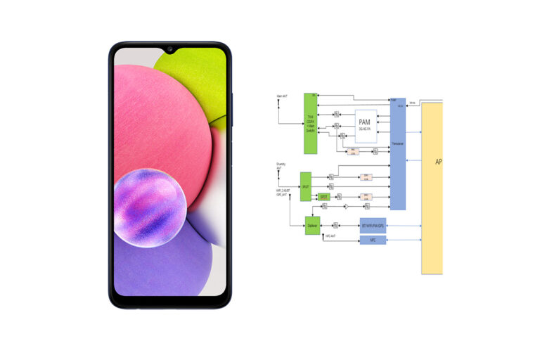 Stock rom Samsung Galaxy A03 / SM-A035F