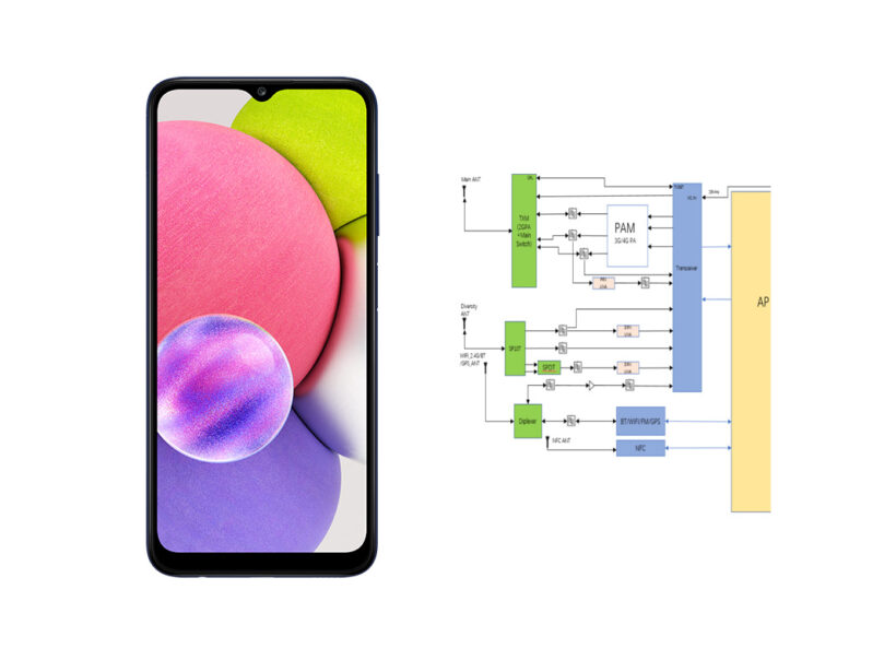 Samsung schematics Archives - PhoneLumi.com