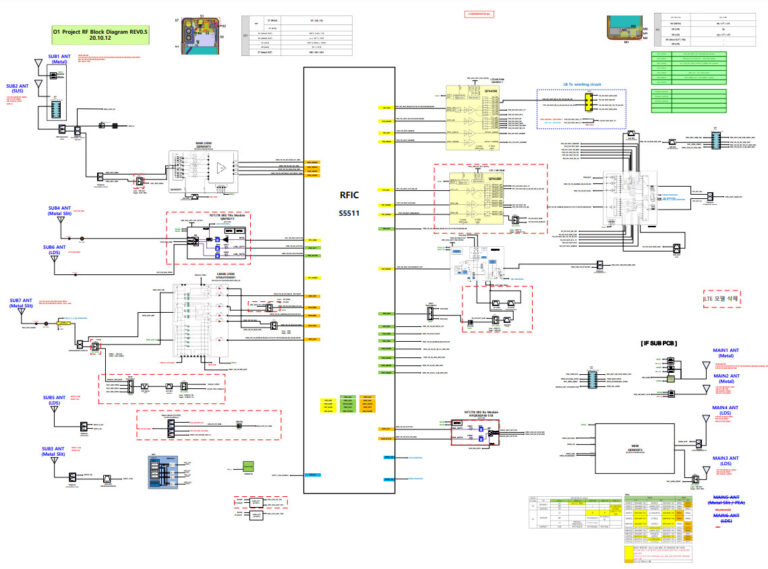 Samsung Galaxy S21 5G SM-G991B schematics