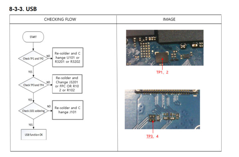 Samsung Galaxy Tab A7 Lite SM-T220 schematics
